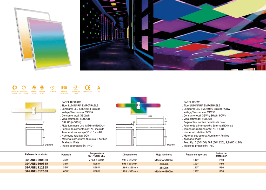 Panel Bicolor & Panel RGBW - Fiberlight®